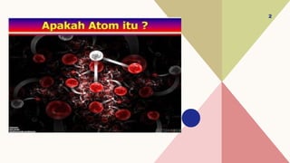 apakah atom (mata pelajaran kimia kelas 10.pptx