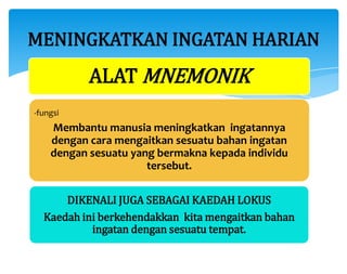 Apakah itu ingatan | PPTX