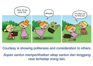Apakah sopan santun itu? | PPT