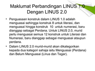 Apa linus | PPT