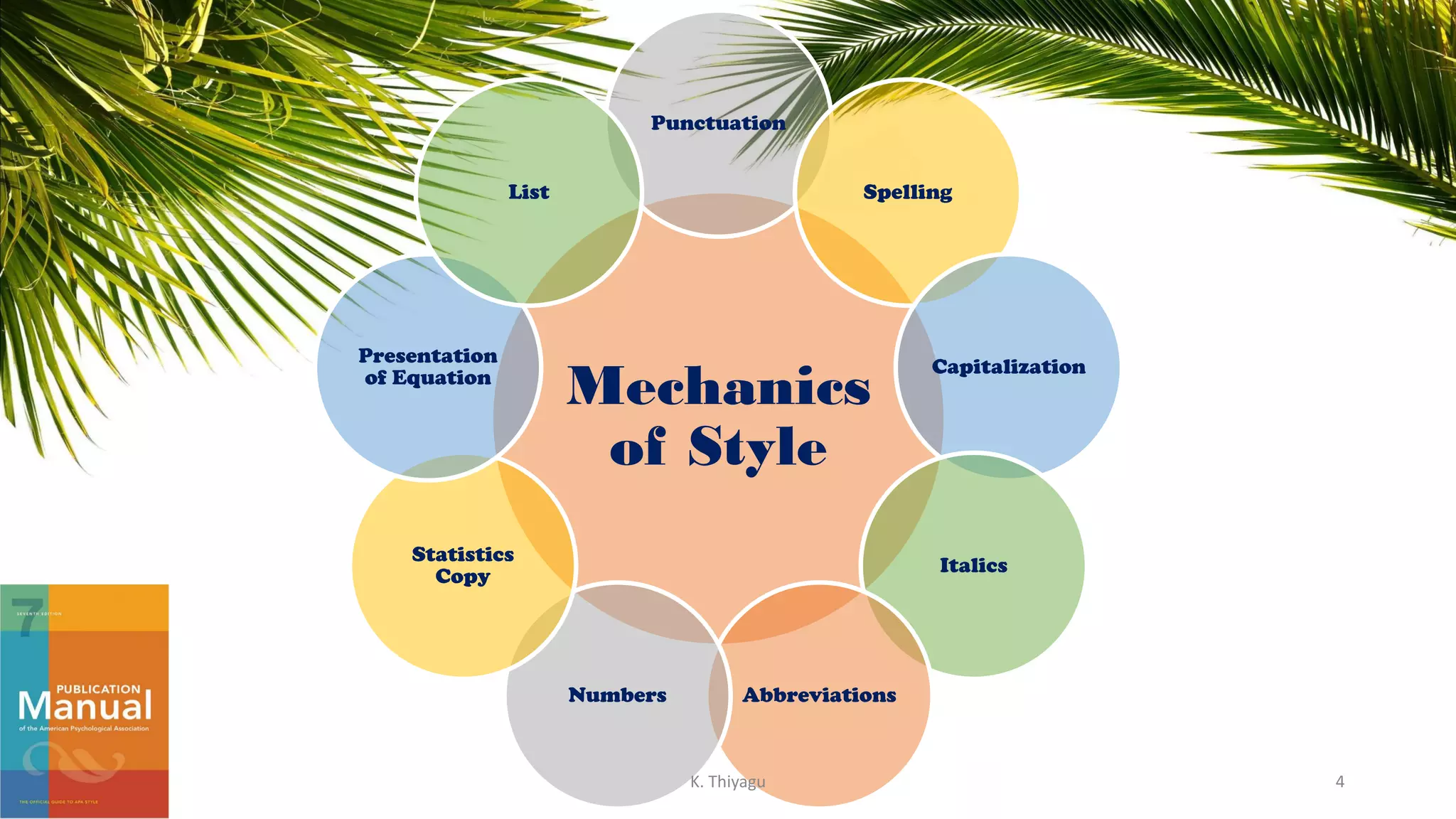 APA Mechanics of Style - (7th Edition APA Manual) | PDF