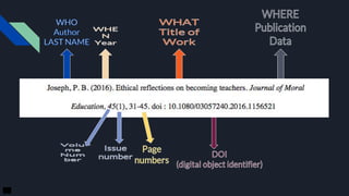 APA Module 2017.pptx
