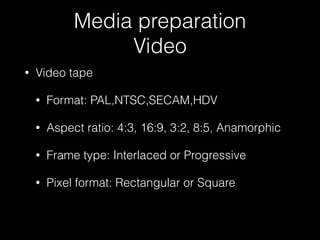 Apan media encoding | PPT