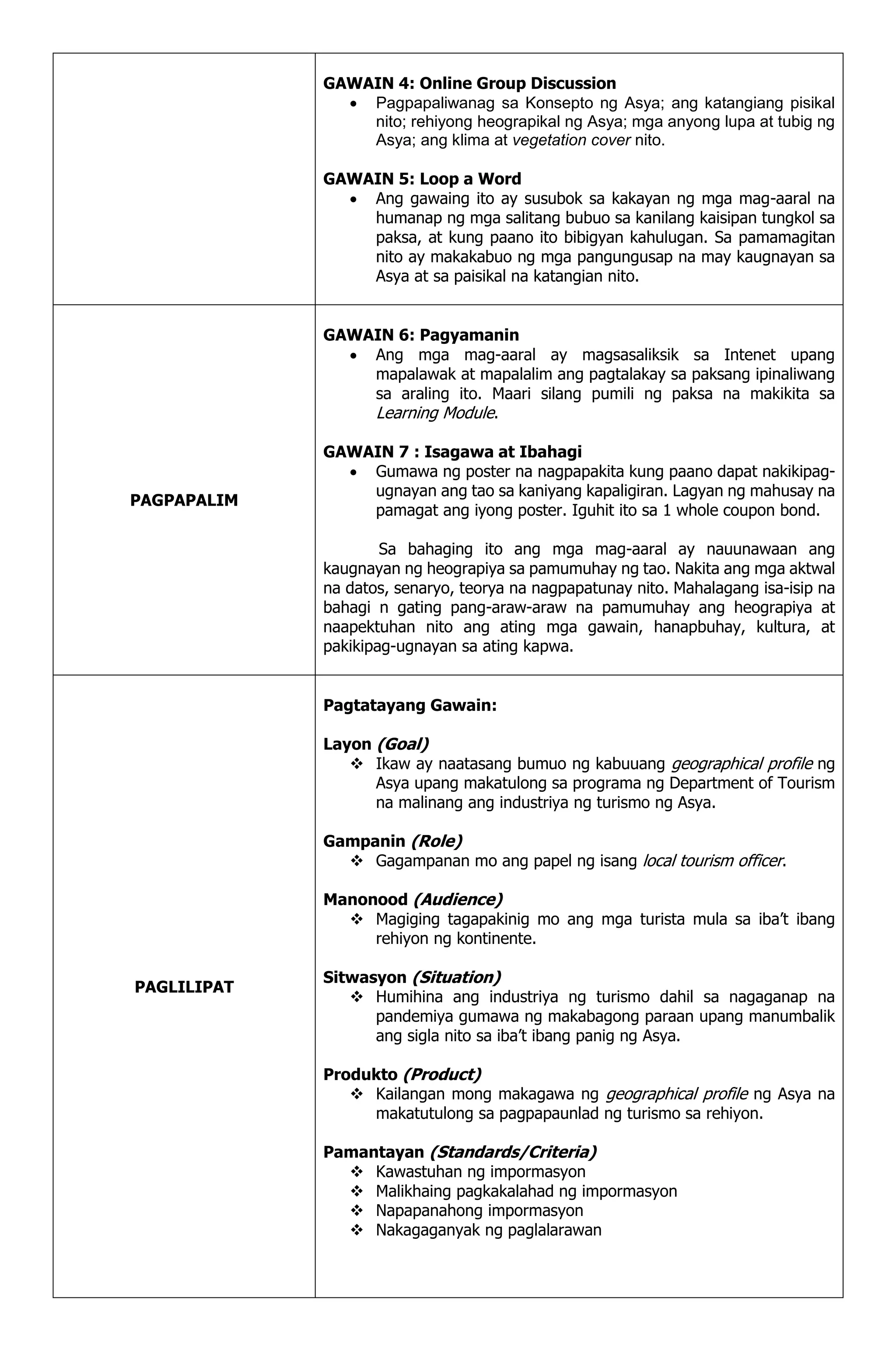 Araling Panlipunan Grade 7 Learning Plan.docx