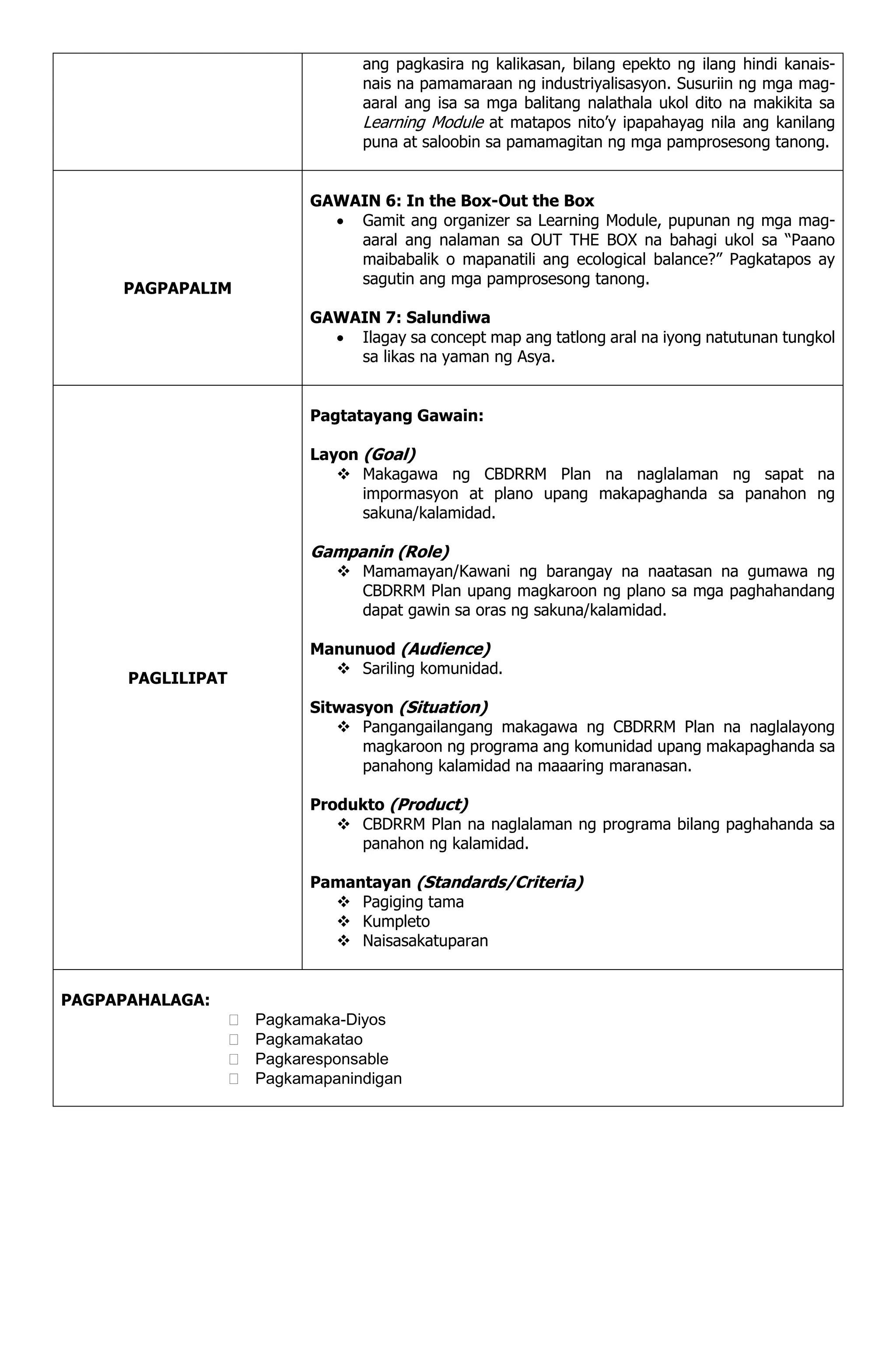 Araling Panlipunan Grade 7 Learning Plan.docx