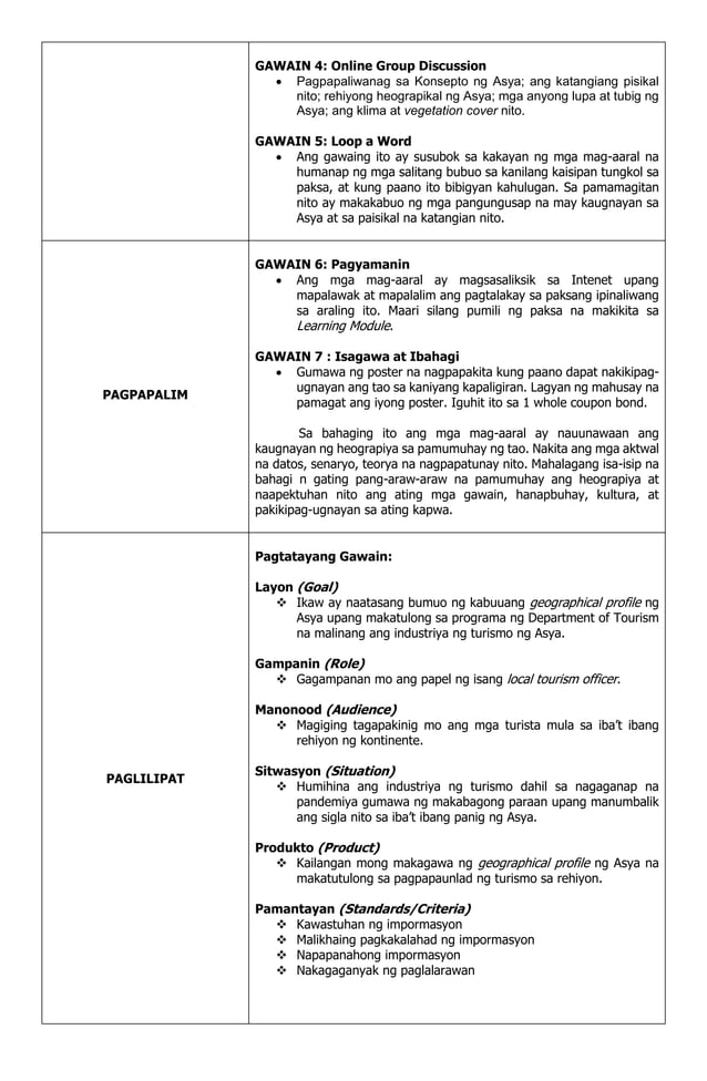 Araling Panlipunan Grade 7 Learning Plan.docx