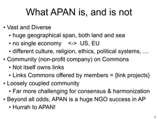 APAN Backbone Growth | PDF