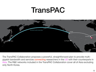 APAN Backbone Growth | PDF