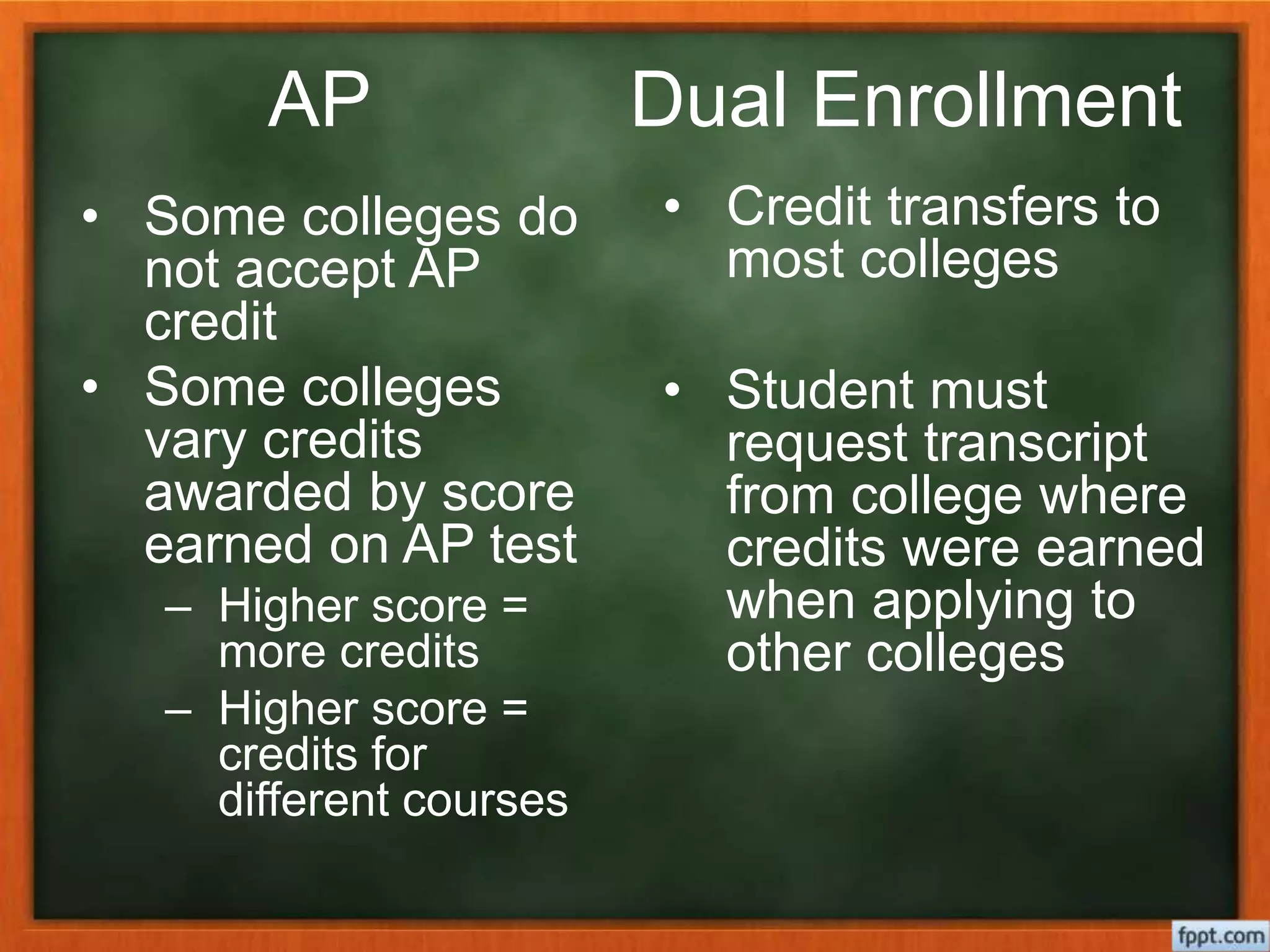 Ap and dual enrollment presentation final | PPTX