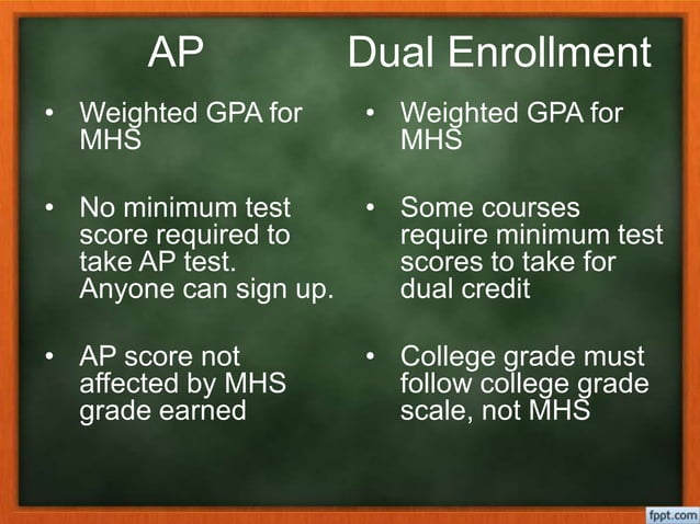 Ap and dual enrollment presentation final | PPTX