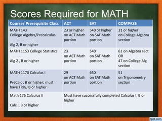 AP and Dual Enrollment Presentation | PPTX