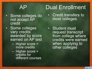 AP and Dual Enrollment Presentation | PPTX