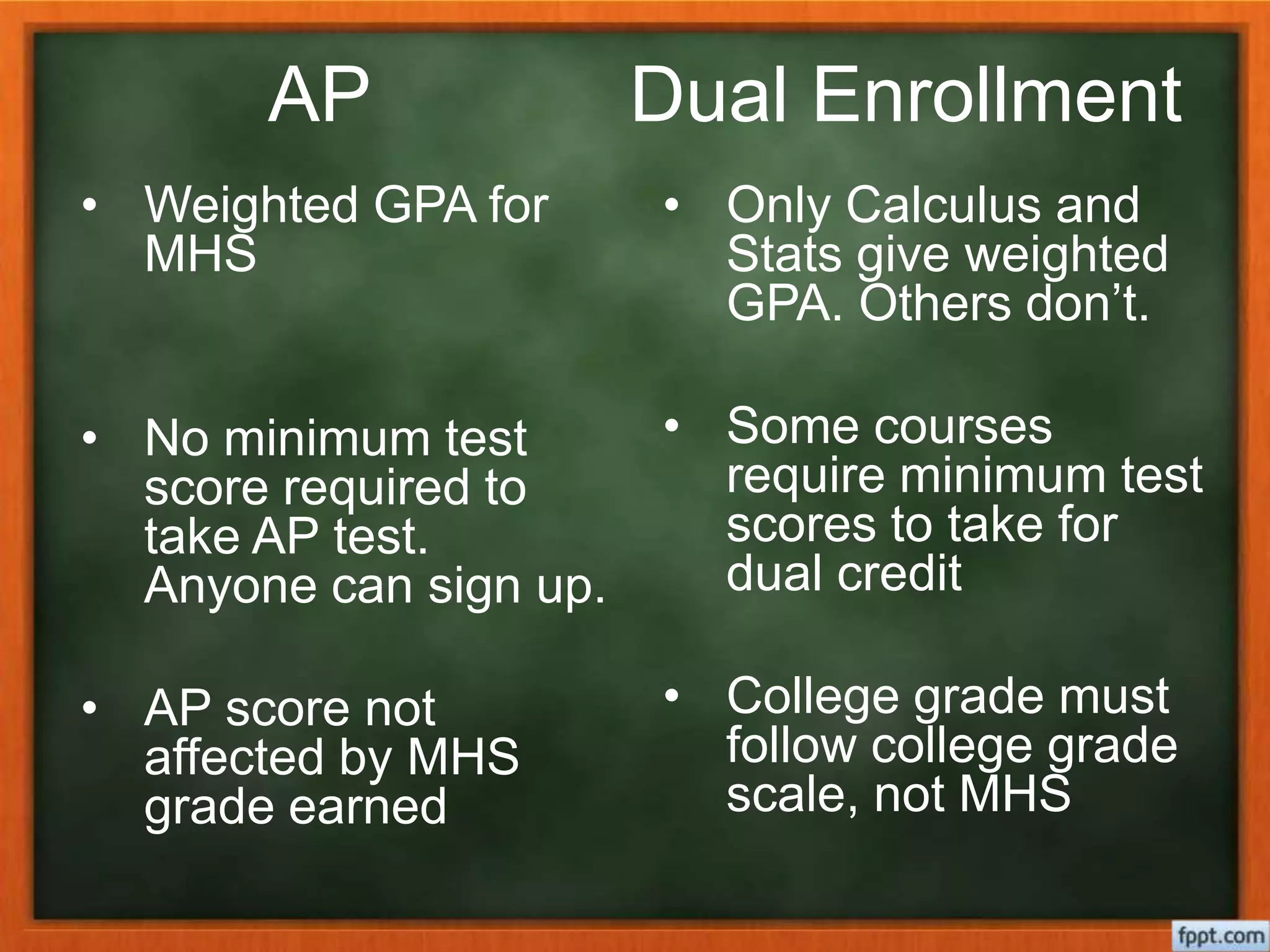 Ap and dual enrollment presentation | PPT