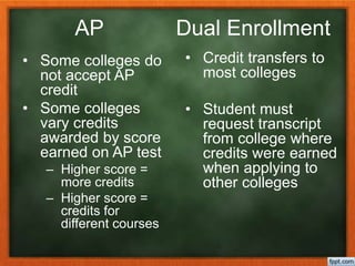 Ap and dual enrollment presentation | PPTX