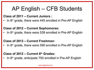 AP and Pre AP resources | PPT