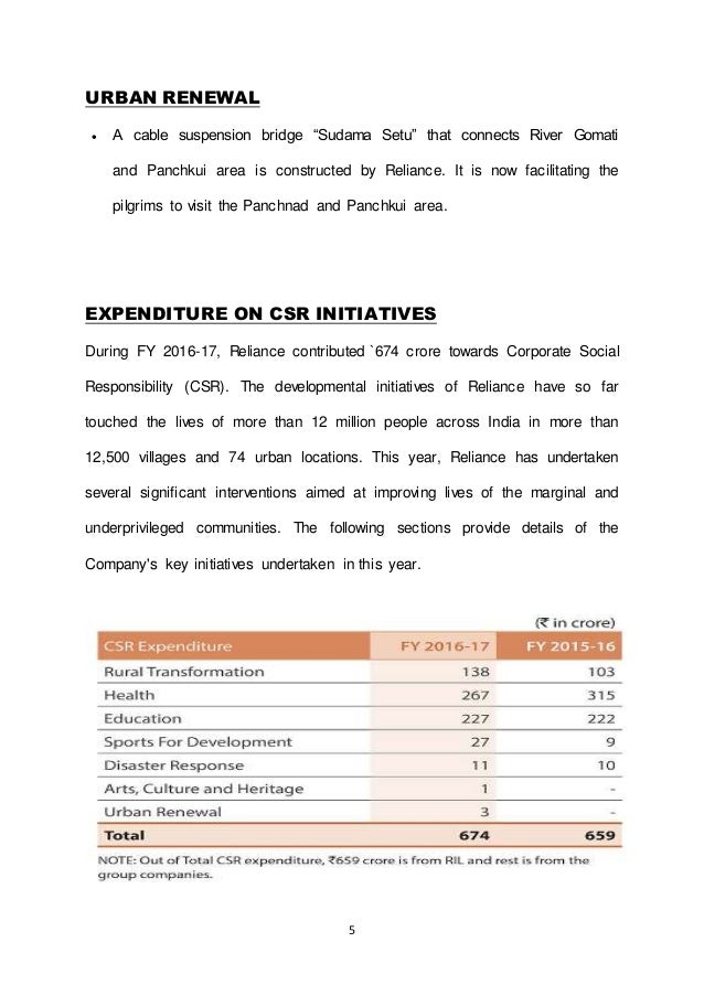 A PANORAMIC VIEW ON THE CSR ACTIVITIES CONDUCTED BY RELIANCE INDUSTRI…