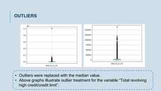 Apanps5210 - final presentation | PPT