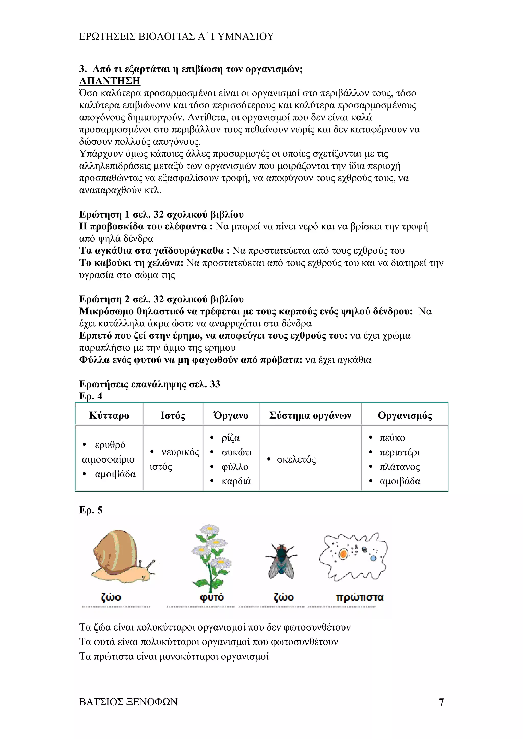 Βιολογία Α Γυμνασίου Ερωτήσεις-Απαντήσεις-Ασκήσεις με Λύσεις του ...
