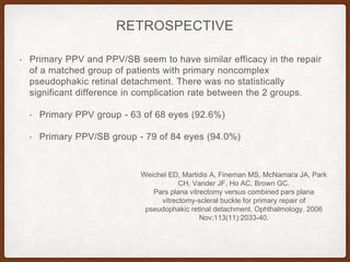 APAO 2017 - Retinal detachment lecture - Pars Plana vitrectomy | PPTX