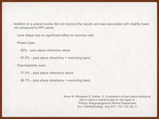 APAO 2017 - Retinal detachment lecture - Pars Plana vitrectomy | PPTX