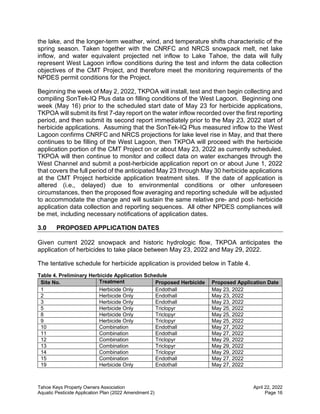 APAP Amendment 2_04-22-2022 (Complete).pdf