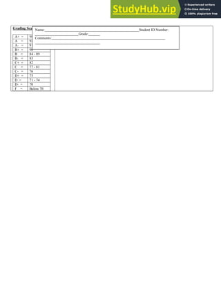 APA Paper Rubric (1) | PDF