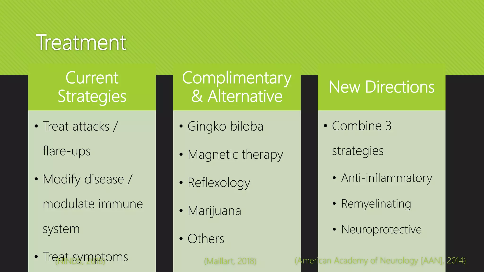 Citing Sources in APA Style in a Presentation | PPTX