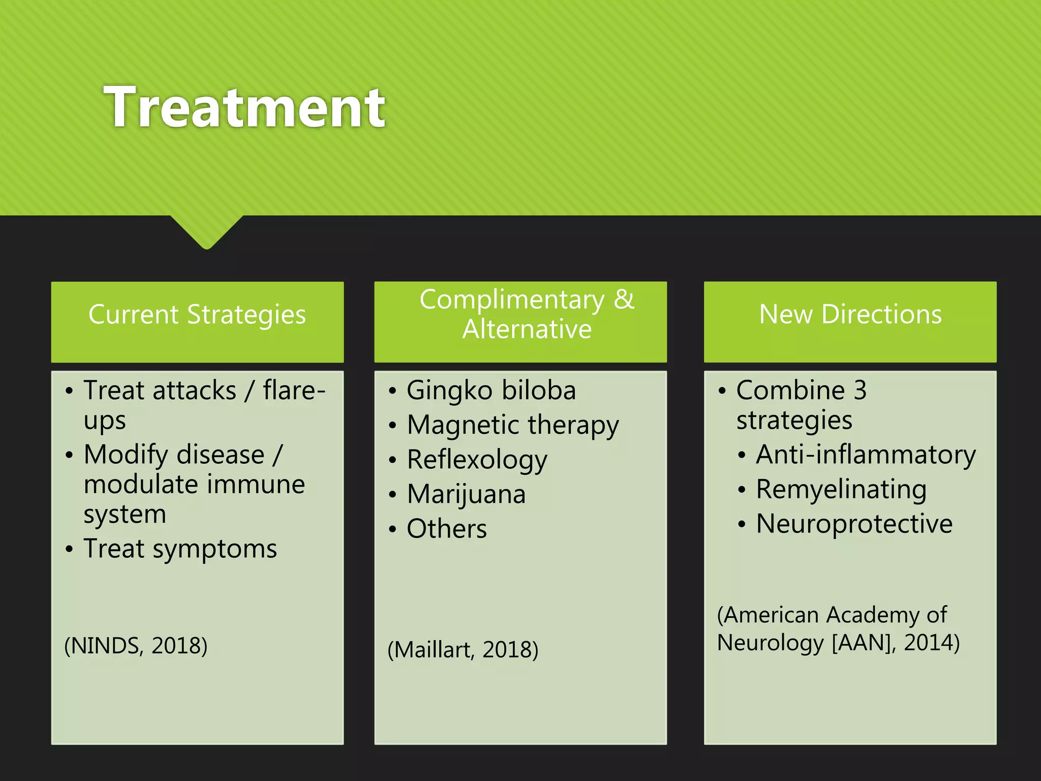 Citing Sources in APA Style in a Presentation | PPTX