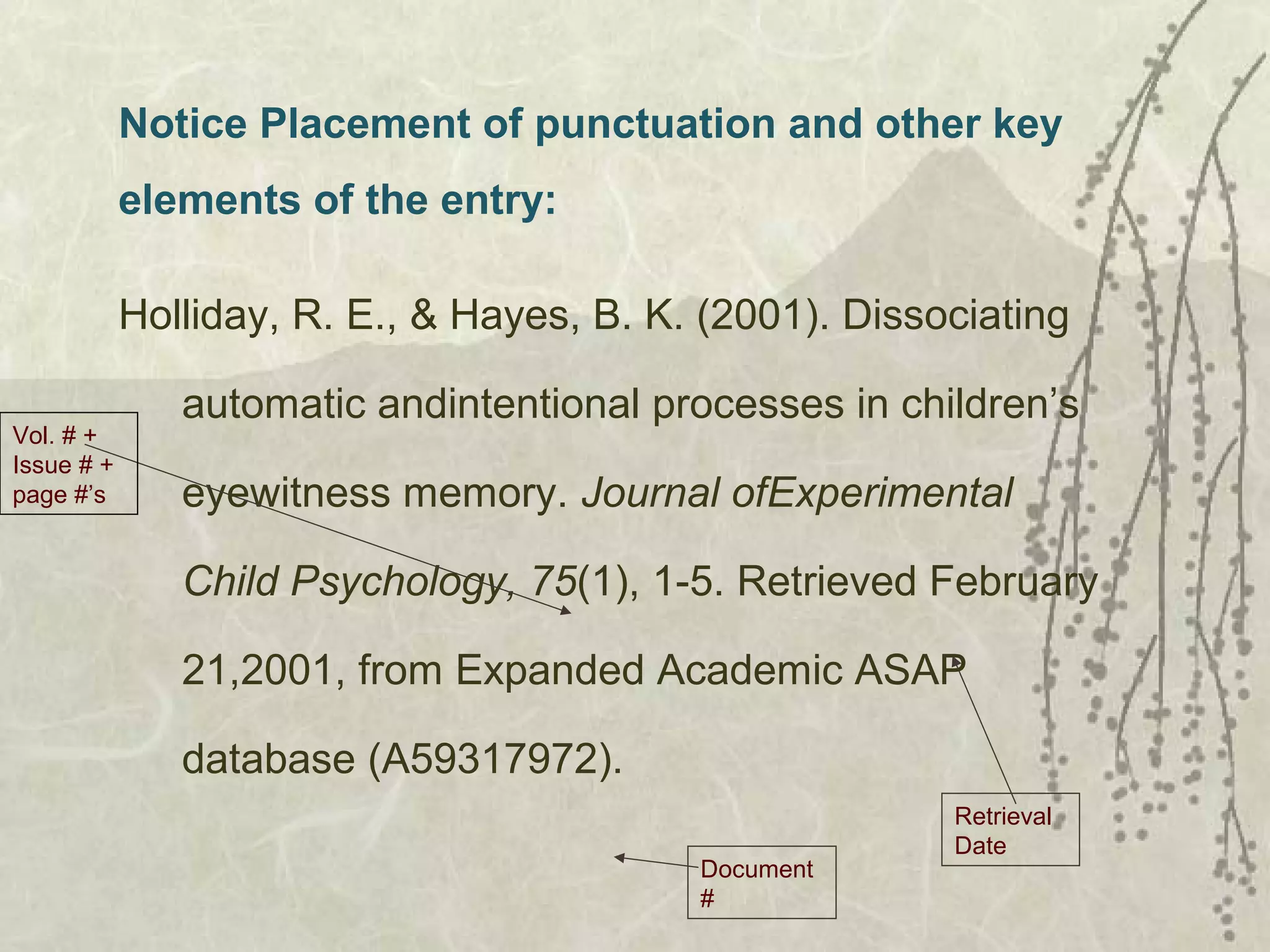 Introduction to APA Style | PPT