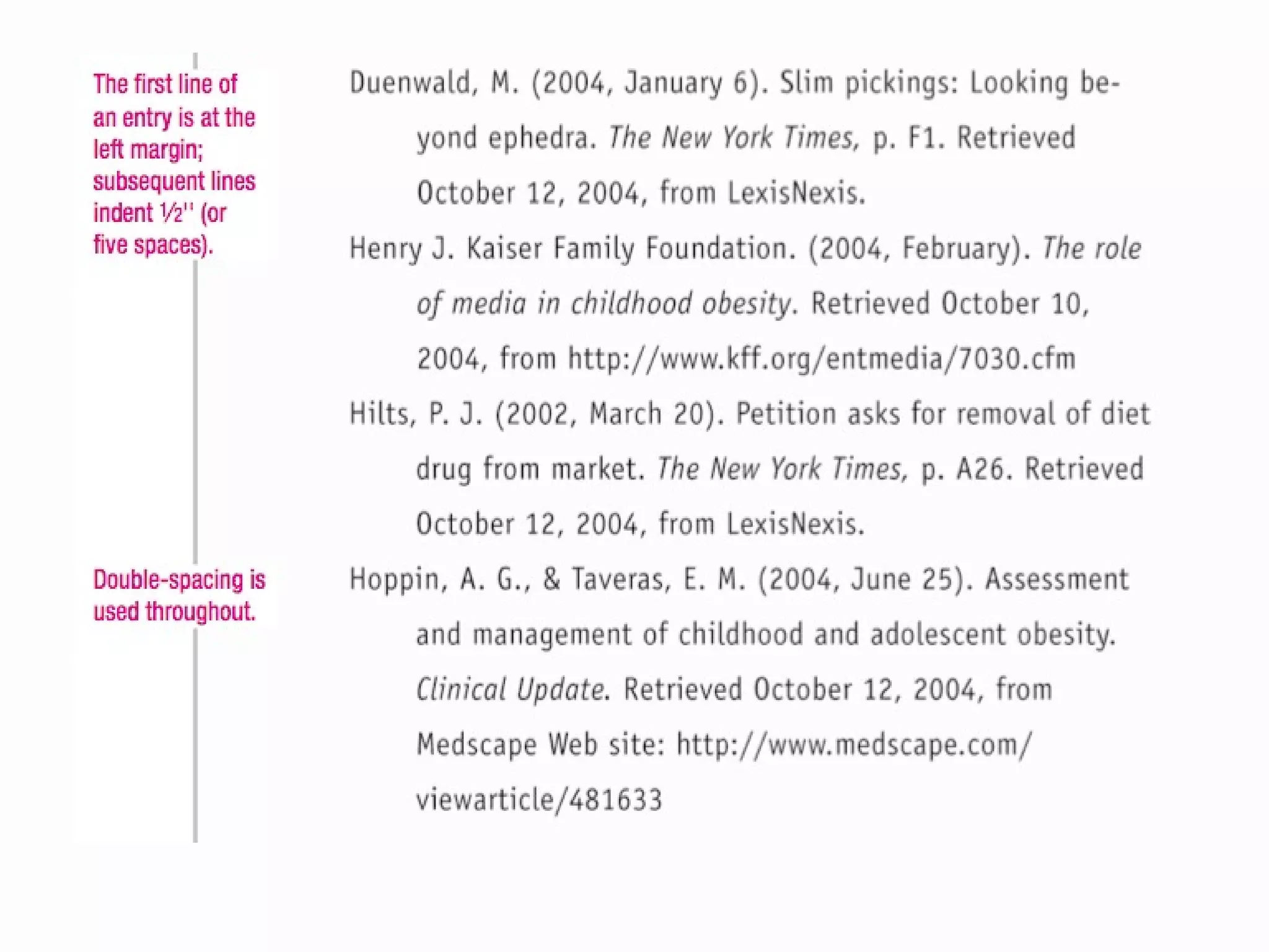 Introduction to APA Style | PPT