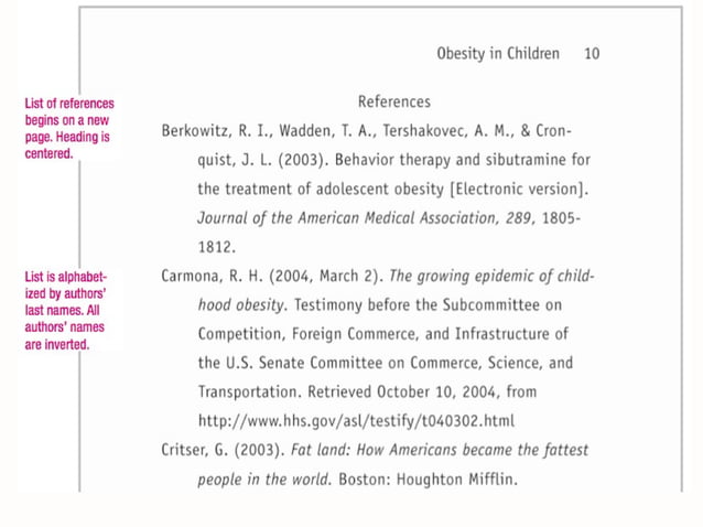 Introduction to APA Style | PPT