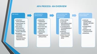 APA Presentation | PPT