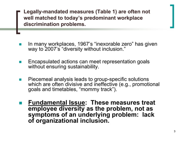 Measuring Inclusion in the Workplace | PPT