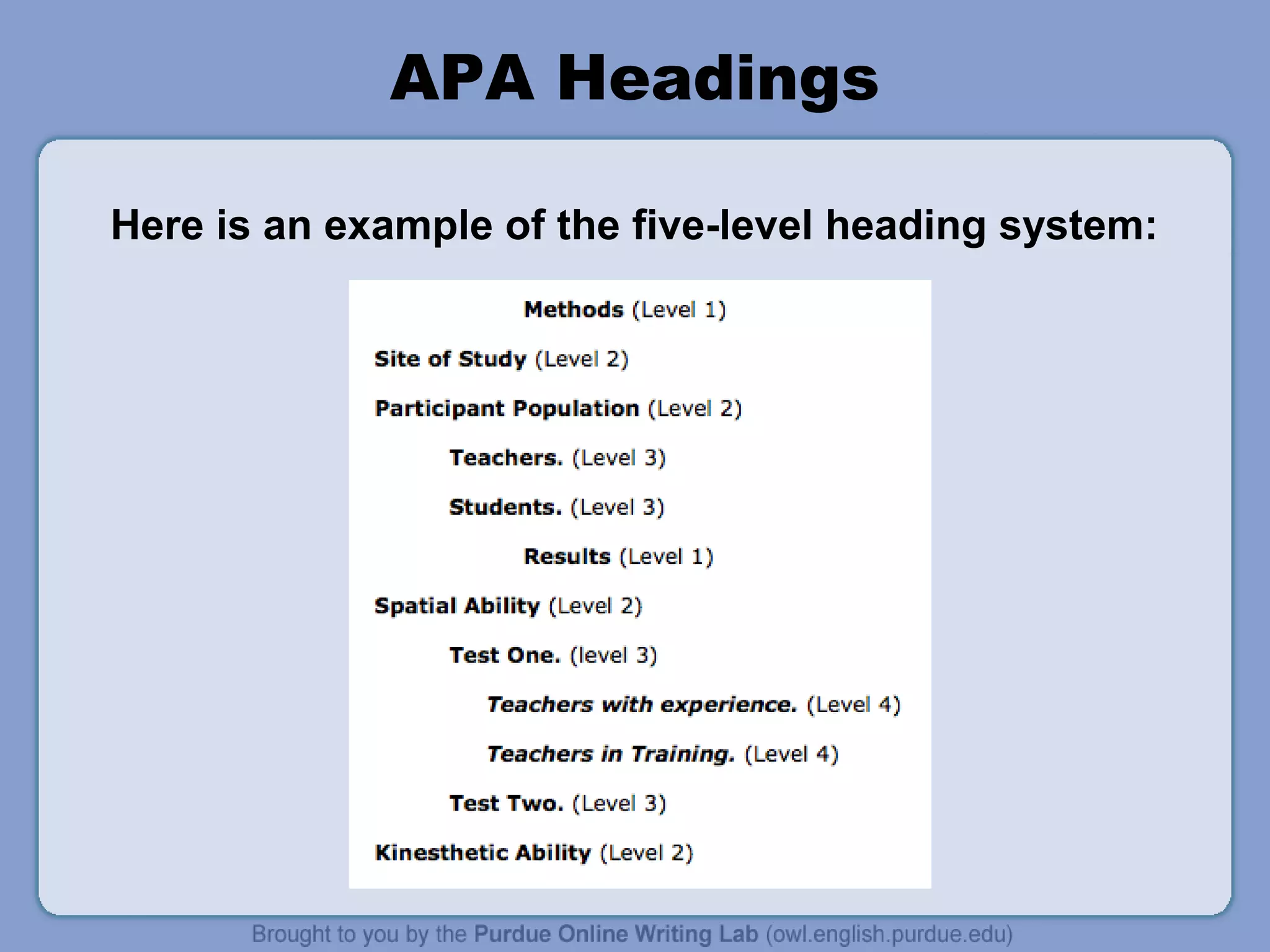 APA Style Presentation | PPT