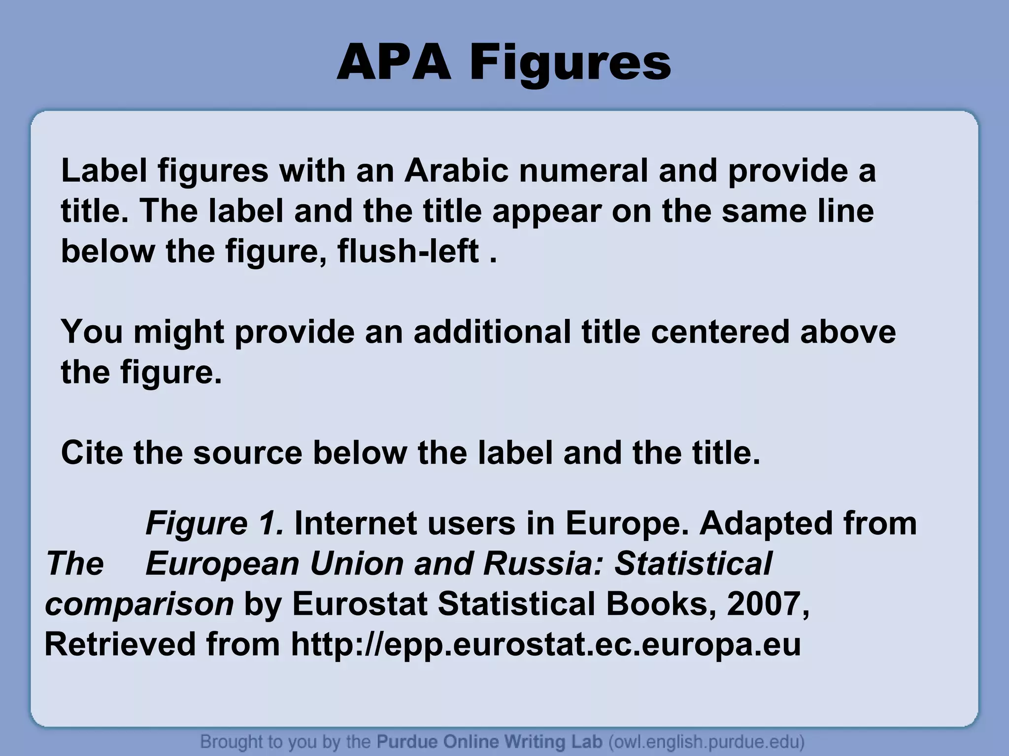 APA Style Presentation | PPT