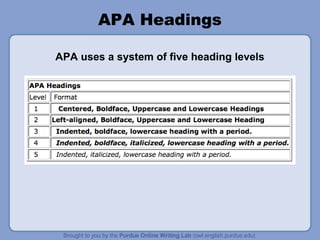 APA Style Presentation | PPT
