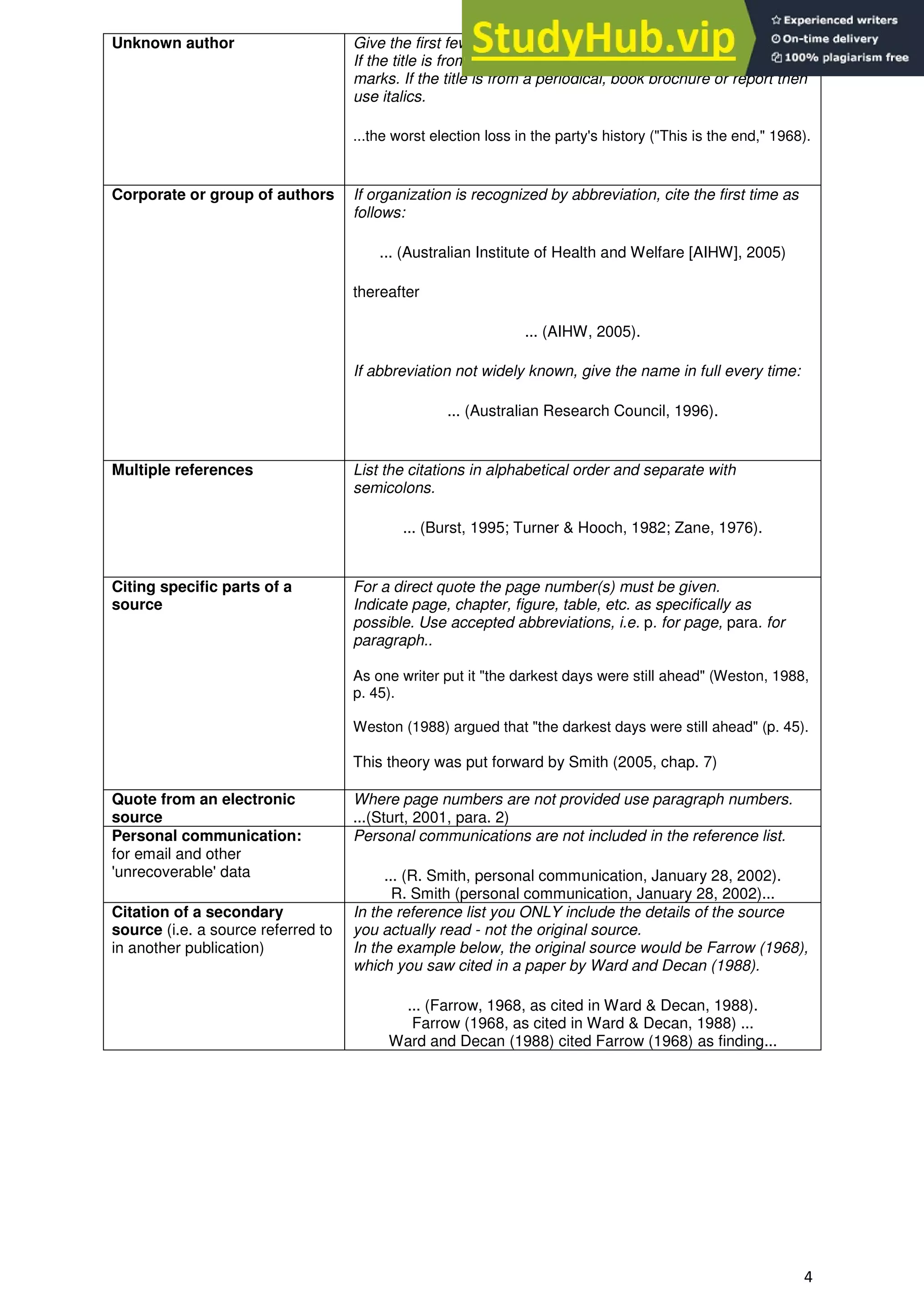 APA Quick Reference | PDF