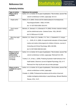 APA Quick Reference | PDF
