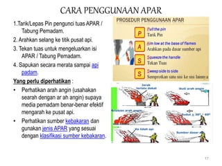 APAR.pptx