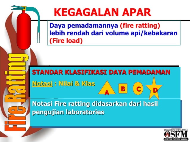 APAR.ppt