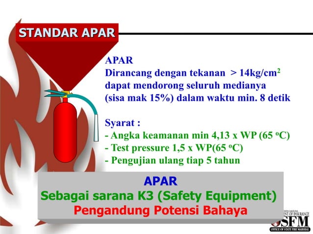 APAR.ppt