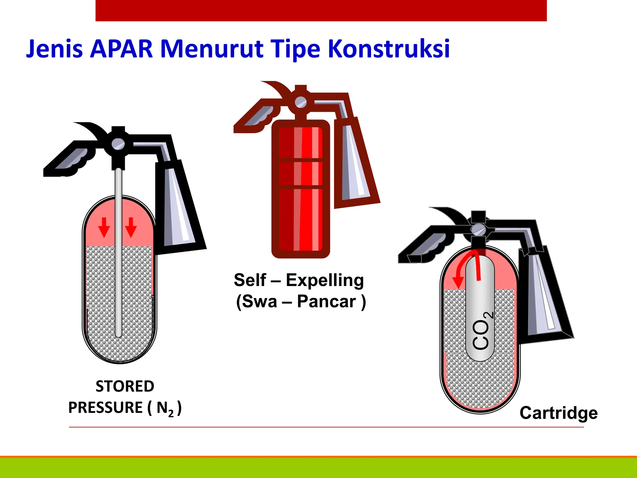 apar-alat-pemadam-api-ringan_compress.pdf