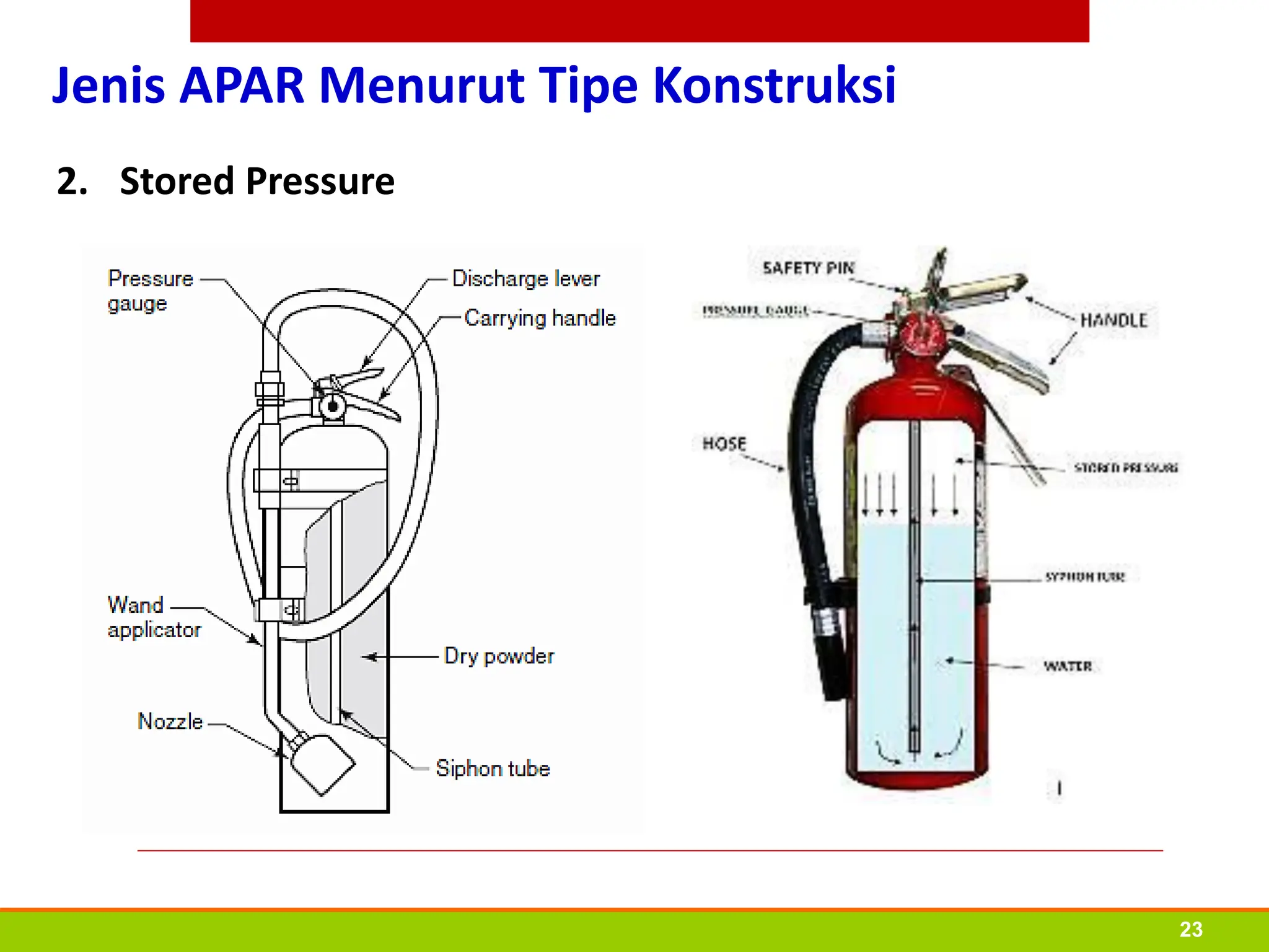 apar-alat-pemadam-api-ringan_compress.pdf