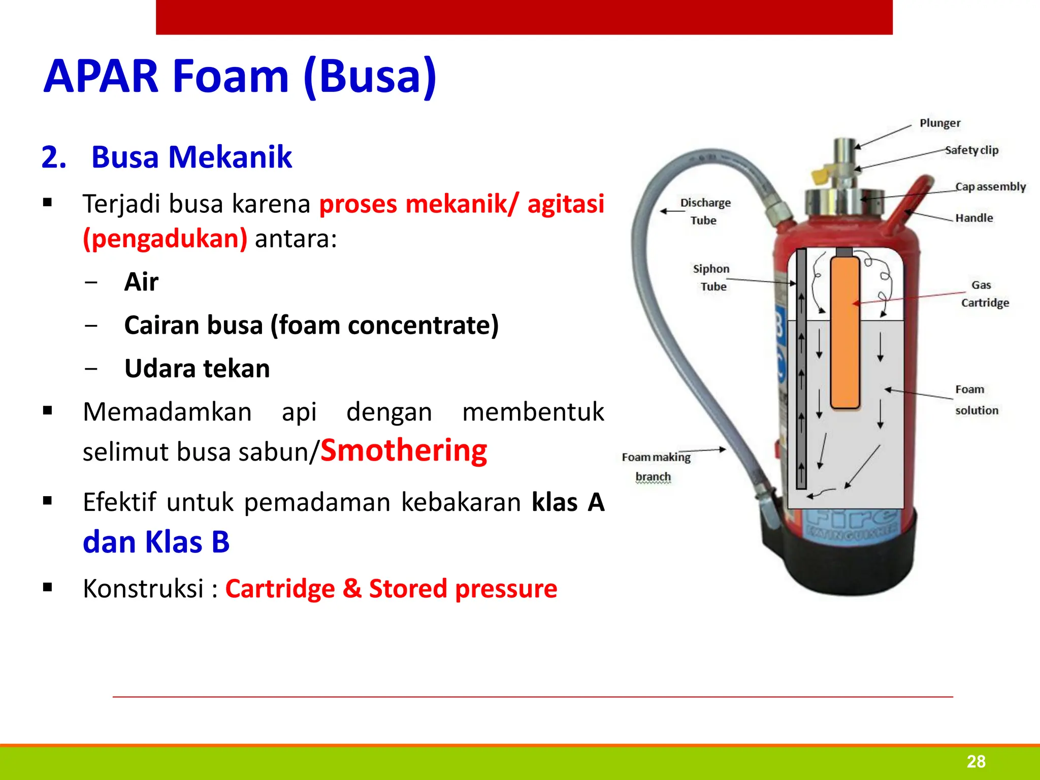 apar-alat-pemadam-api-ringan_compress.pdf