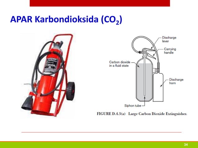 apar-alat-pemadam-api-ringan_compress.pdf