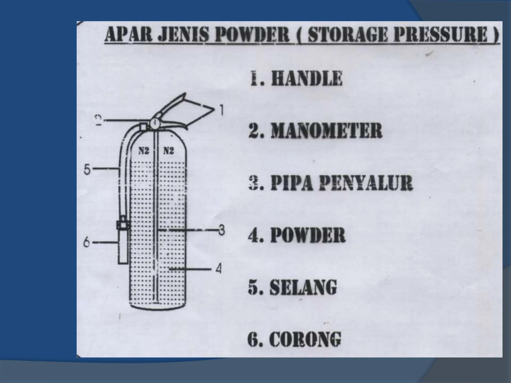 Alat Pemadam Api Ringan Badan Penganggulangan Bencana Daerah dan ...