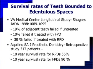 A Paradigm Shift In Prosthetic Dentistry | PPT