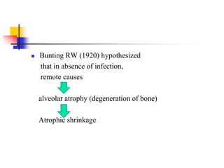A paradigm shift in the etiopathogenesis of periodontitis khushbu | PPTX