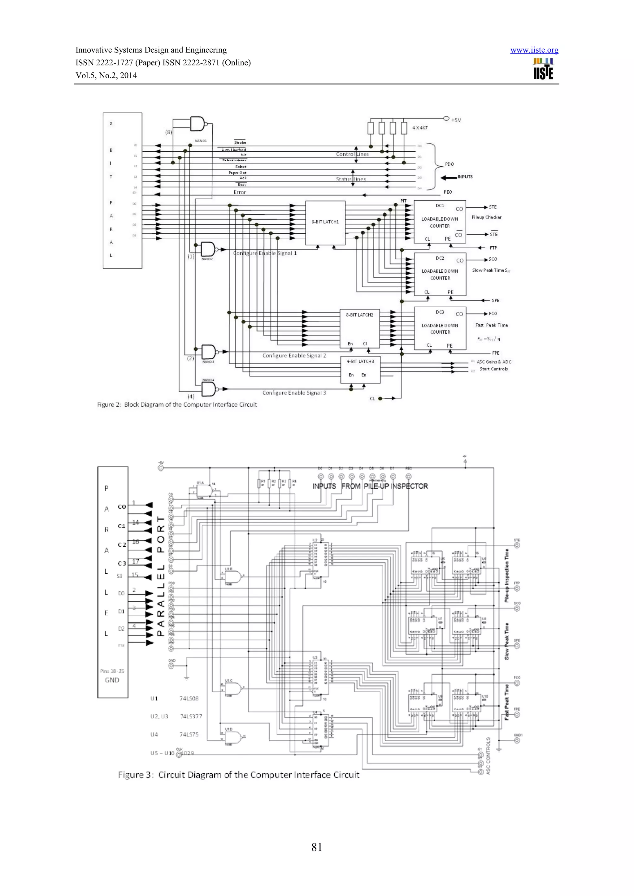 A parallel 8 bit computer interface circuit and software for a digital ...