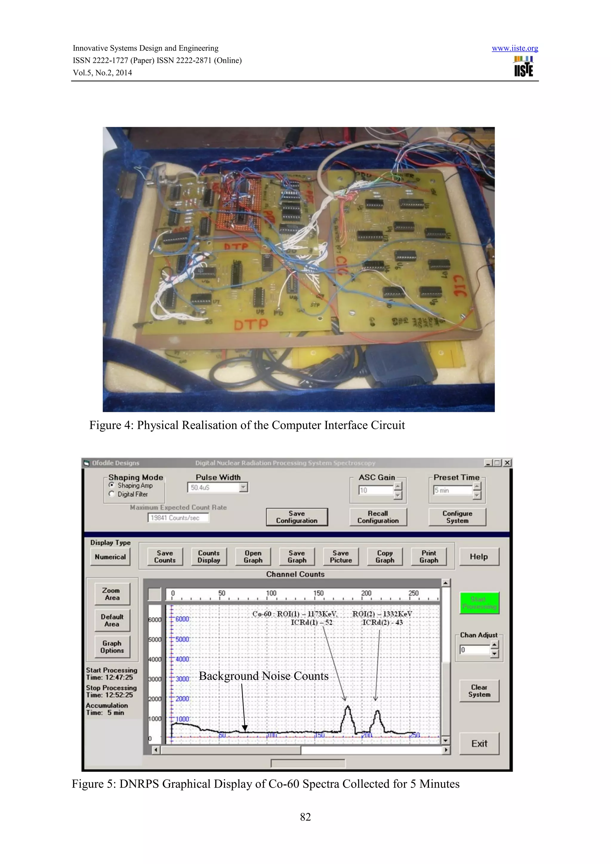 A parallel 8 bit computer interface circuit and software for a digital ...